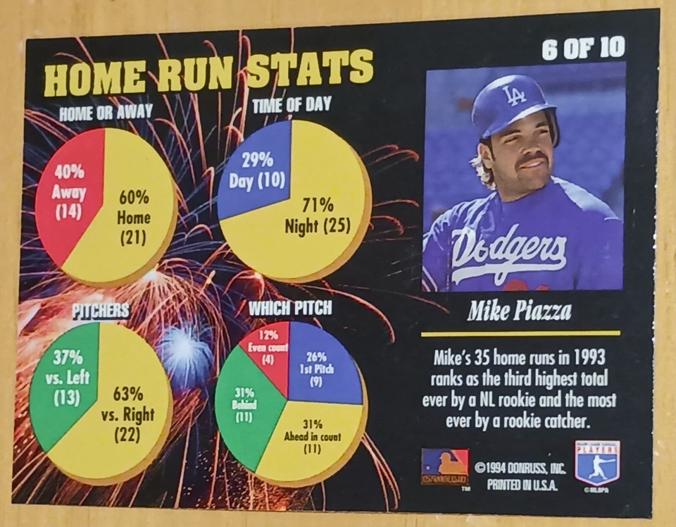 MIKE PIAZZA - 1994 Leaf Baseball - Power Brokers #6 of 10 | eBay