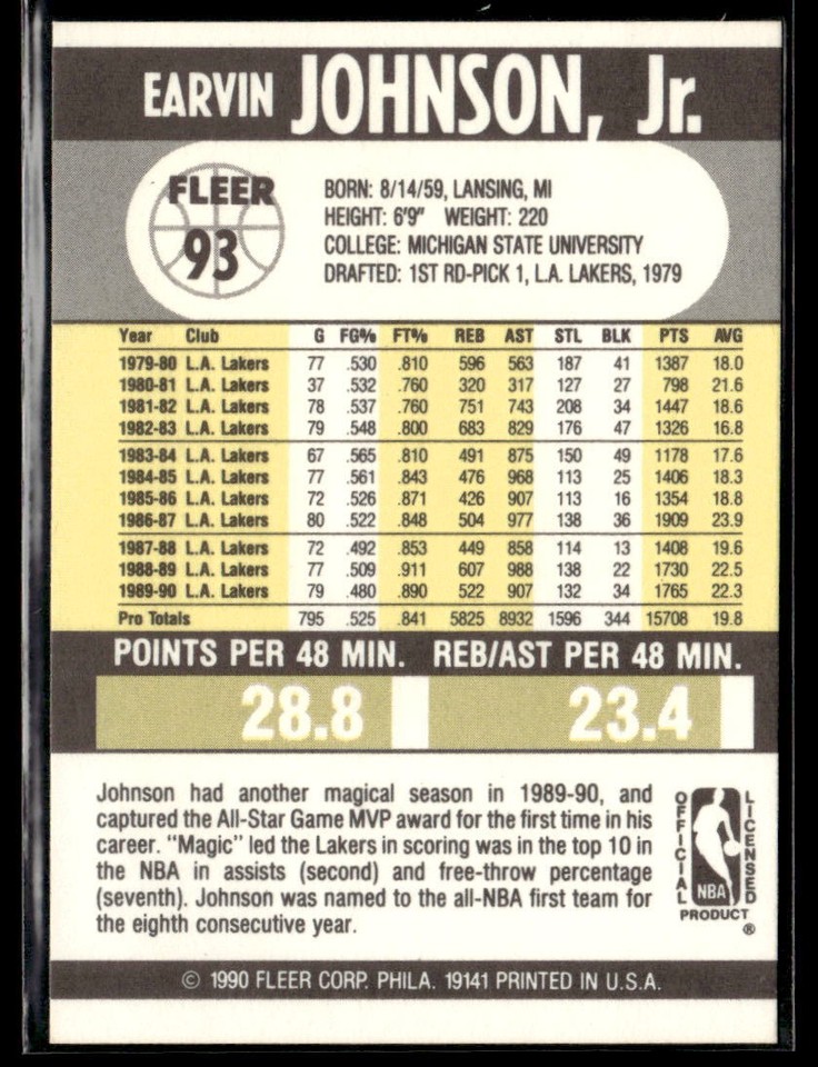 1990-91 Fleer #93 Earvin Johnson Lakers Basketball Card 2802K | eBay