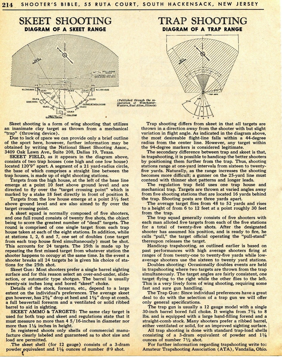 Trap Shooting Range Layout
