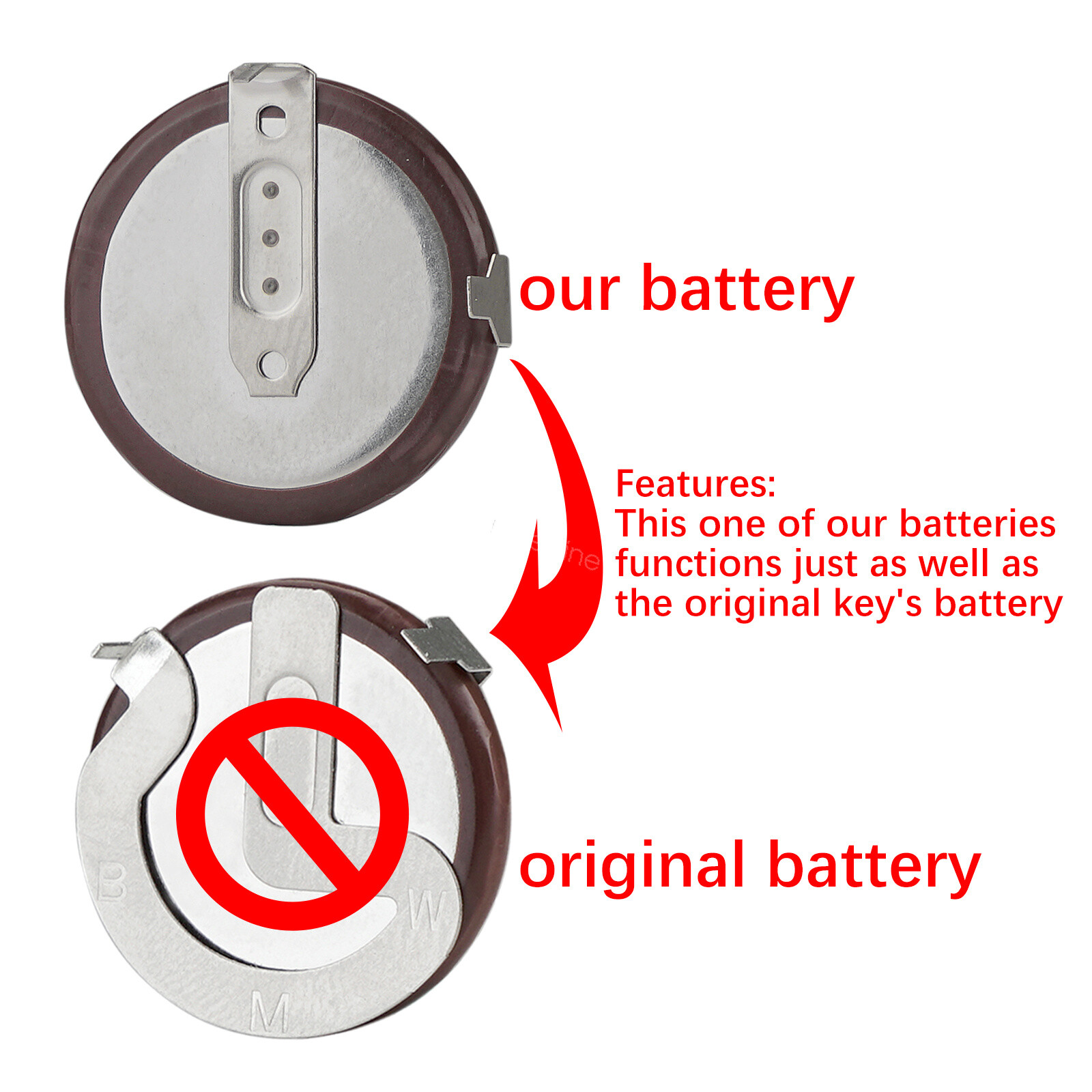 2 Rechargeable VL2020 20mAh 3V Battery 90 degree For BMW Panasonic Key ...