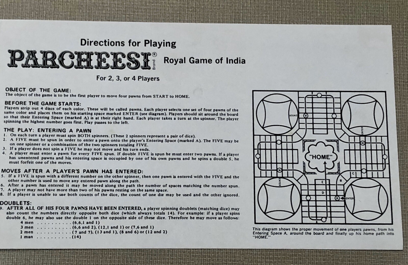 Vintage 1980 Parcheesi Pocket Travel Ed.Selchow and Righter #3 Used ...