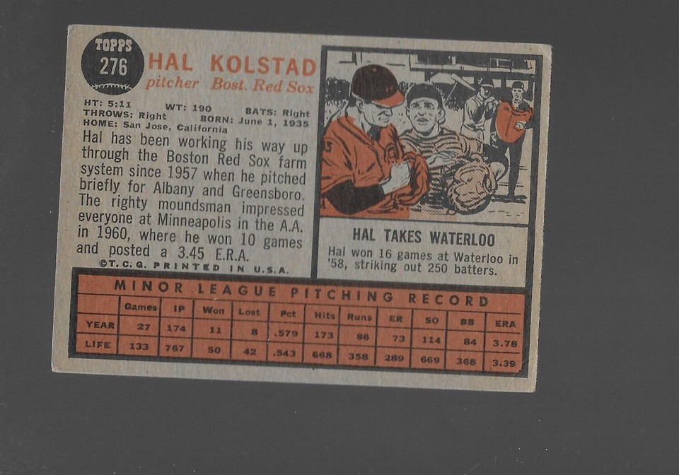 1962 Hal Kolstad, Topps, Rookie | eBay
