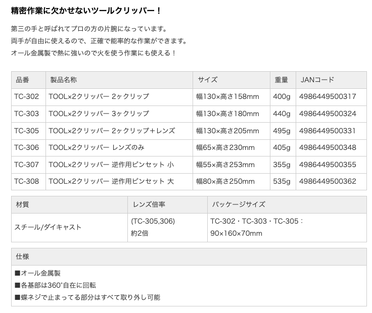 EIGER TOOL Clipper Reverse Action Tweezers Big TC-308 80x250mm Made in ...