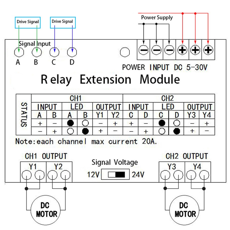 12V 24V DC Single/Dual Axis Solar Tracking Tracker Controller W/ Relay ...