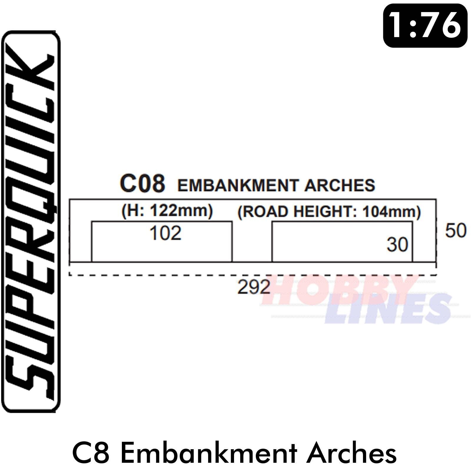 C8 Superquick OO/HO Red Brick Embankment Arches Card Kit for sale ...