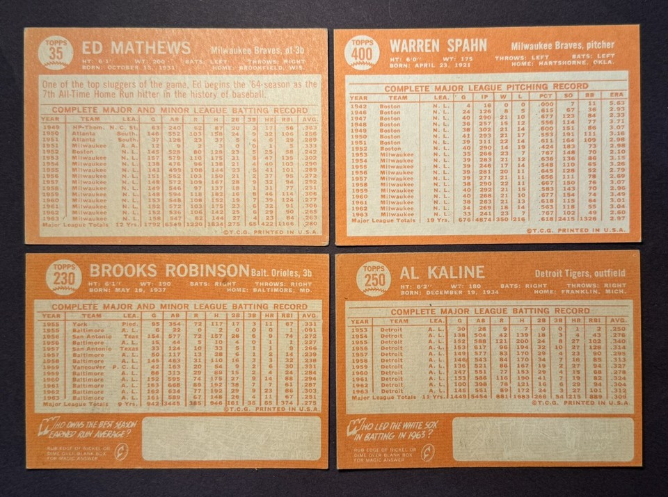 1964 Topps Baseball Complete Set (1-587) Mantle Mays Rose Niekro Rc PSA ...