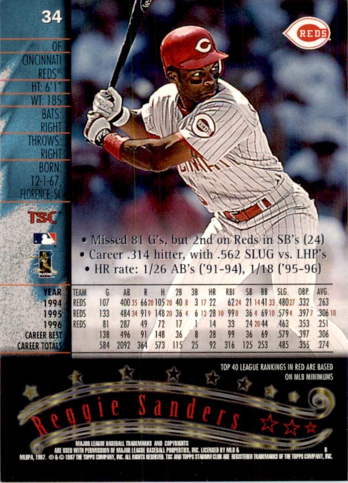 1997 Topps Stadium Club Reggie Sanders Cincinnati Reds #34 MLB Baseball ...