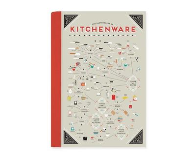 Kitchenware Art Print Journal Notebook Pop Chart Lab 200 Utensils By ...