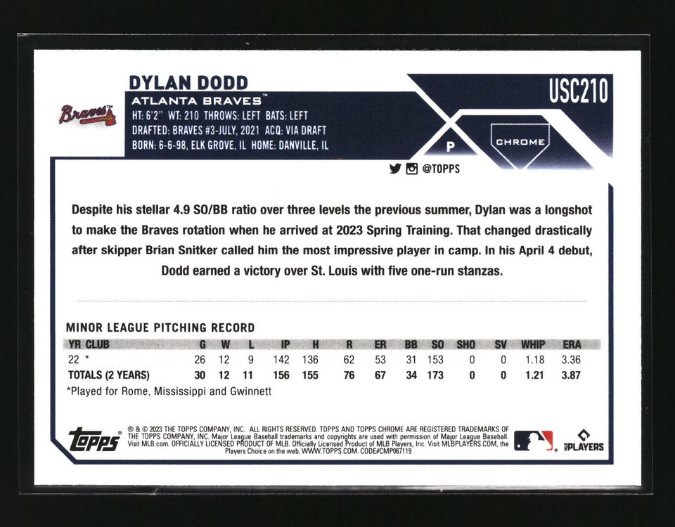 2023 Topps Chrome Update Dylan Dodd | eBay
