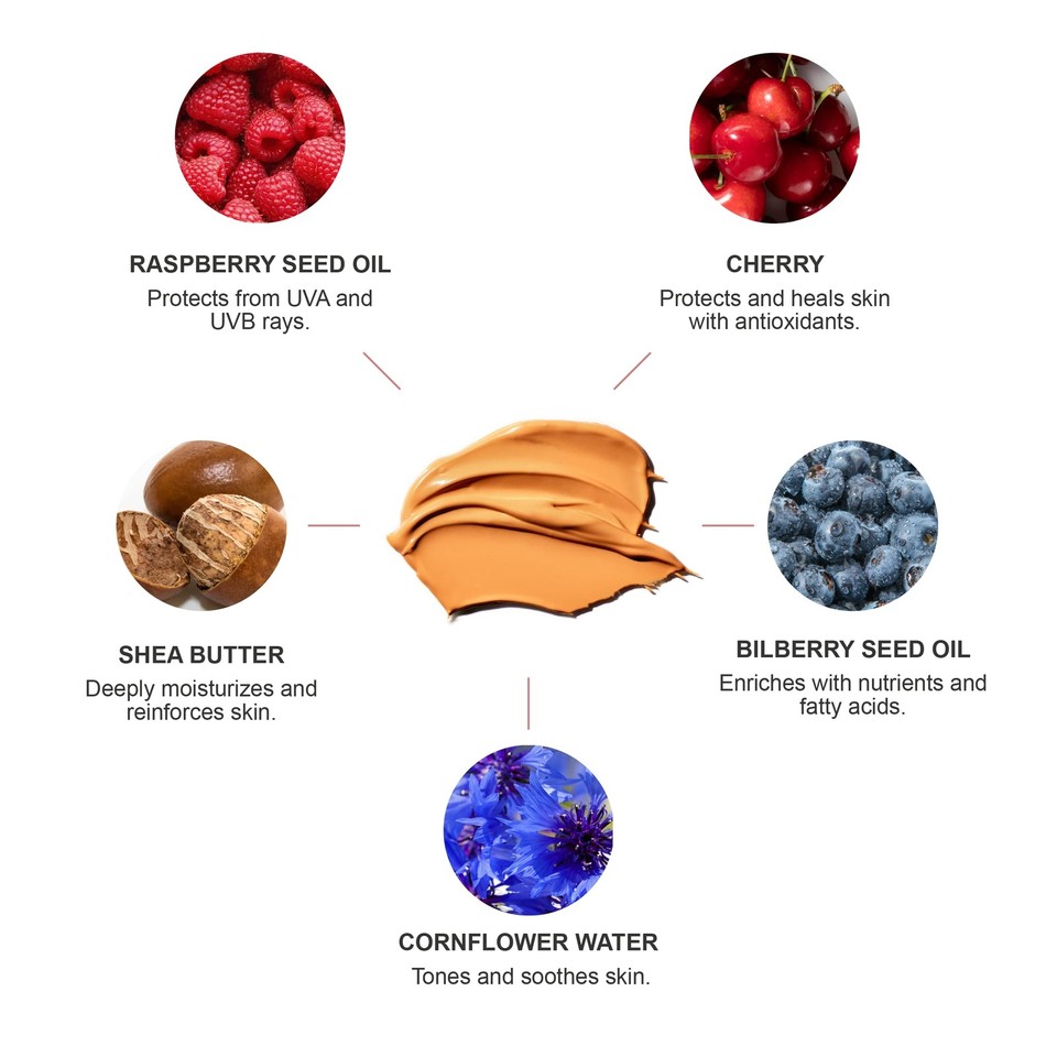 BB Cream Shade 20 Aglow Full Face Coverage Skin Care & Glow - All-In ...