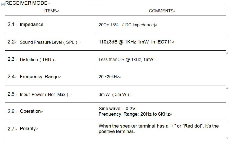 Unit Heavy Bass High Full Range HIFI Speaker Headphone Accessories ...