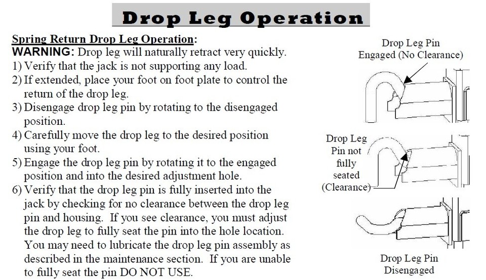 Bulldog Tandem 2-Speed 12K Square Trailer Jack Drop Spring Return w ...