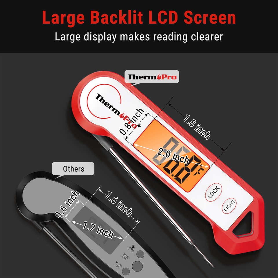 ThermoPro TP19HW Waterproof Instant Read Meat Thermometer for BBQ Grill ...