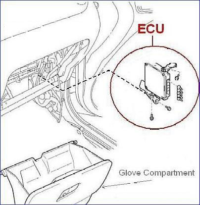 TOYOTA RAV 4 2001 2002 2003 ECM ECU COMPUTER REPAIR | eBay