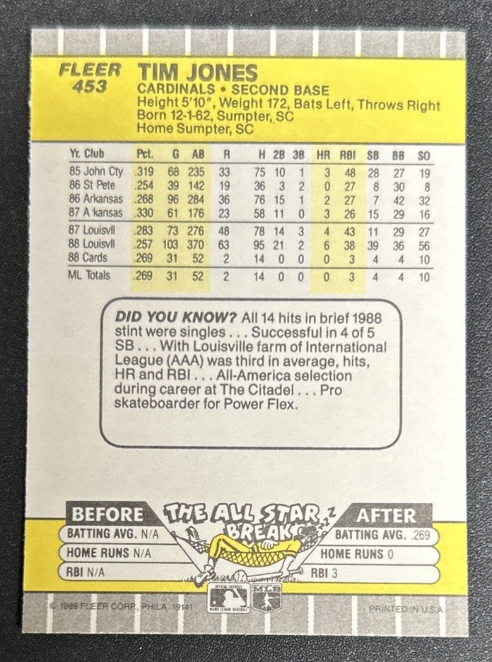 1989 Fleer Tim Jones Baseball Rookie Card (RC) #453 Cardinals 2B VG O/C ...