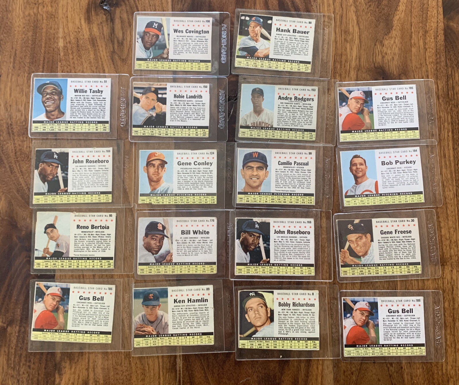 1961 Post Cereal Baseball Cards LOT (18) Bauer Covington | eBay