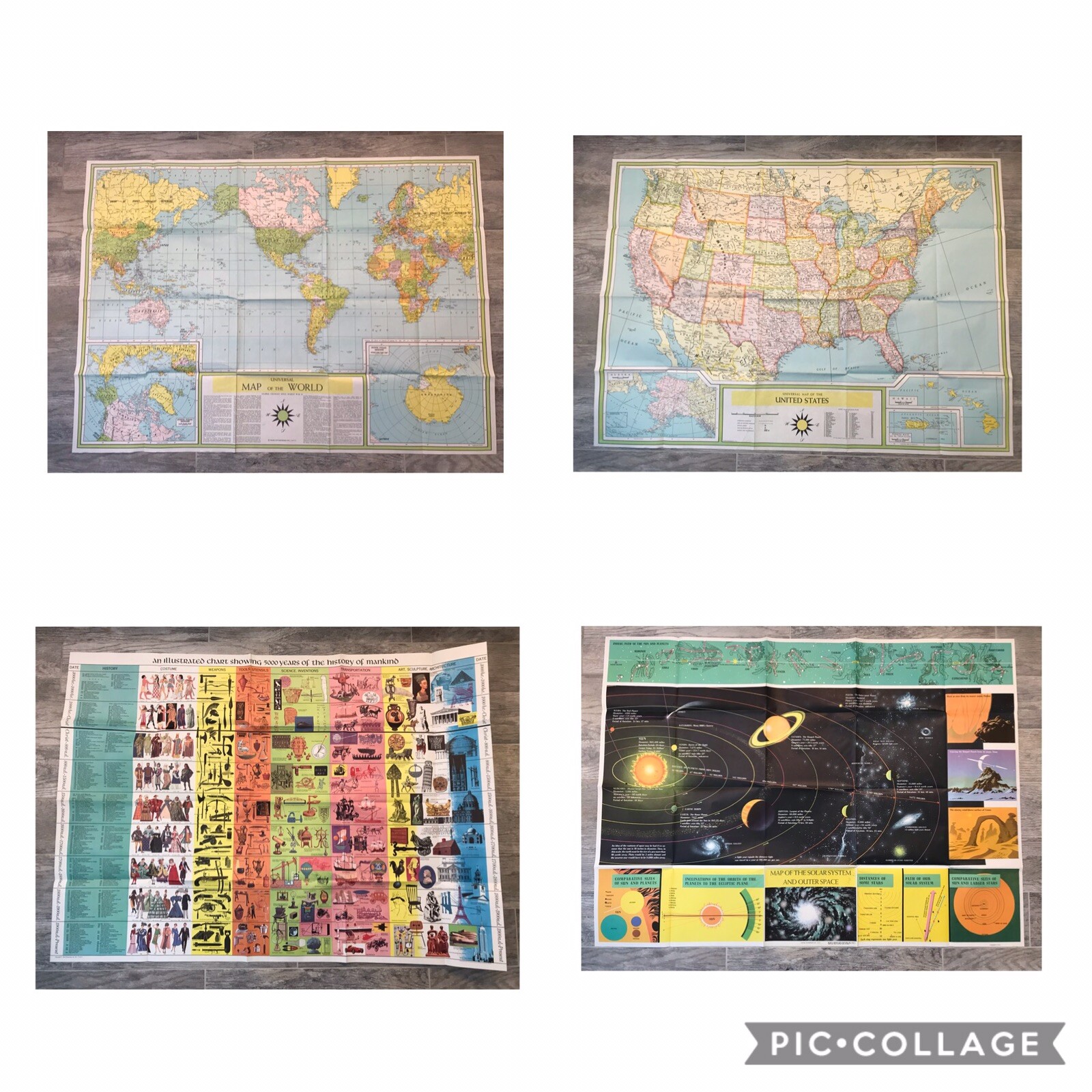 Solar System Map United States
