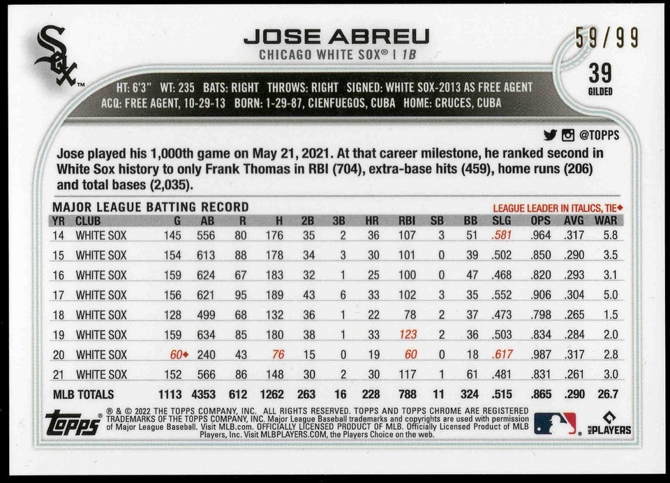 2022 Topps Chrome Gilded JOSE ABREU #39 White Sox Astros GOLD Refractor ...