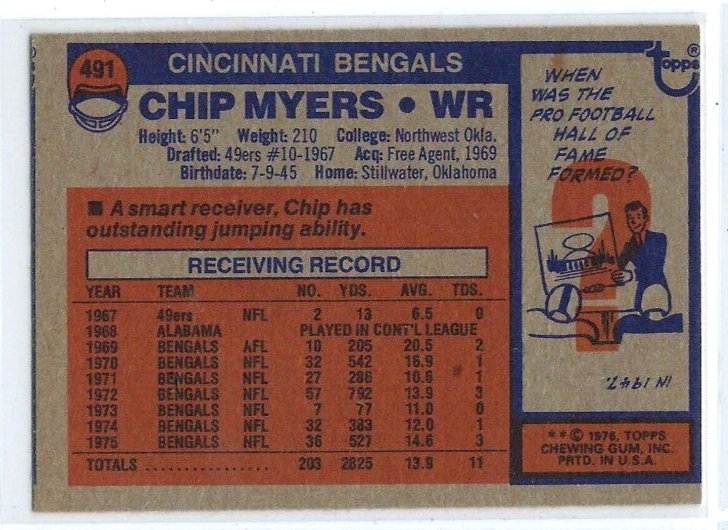 1976 Topps Football #491 - Chip Myers - Cincinnati Bengals | eBay