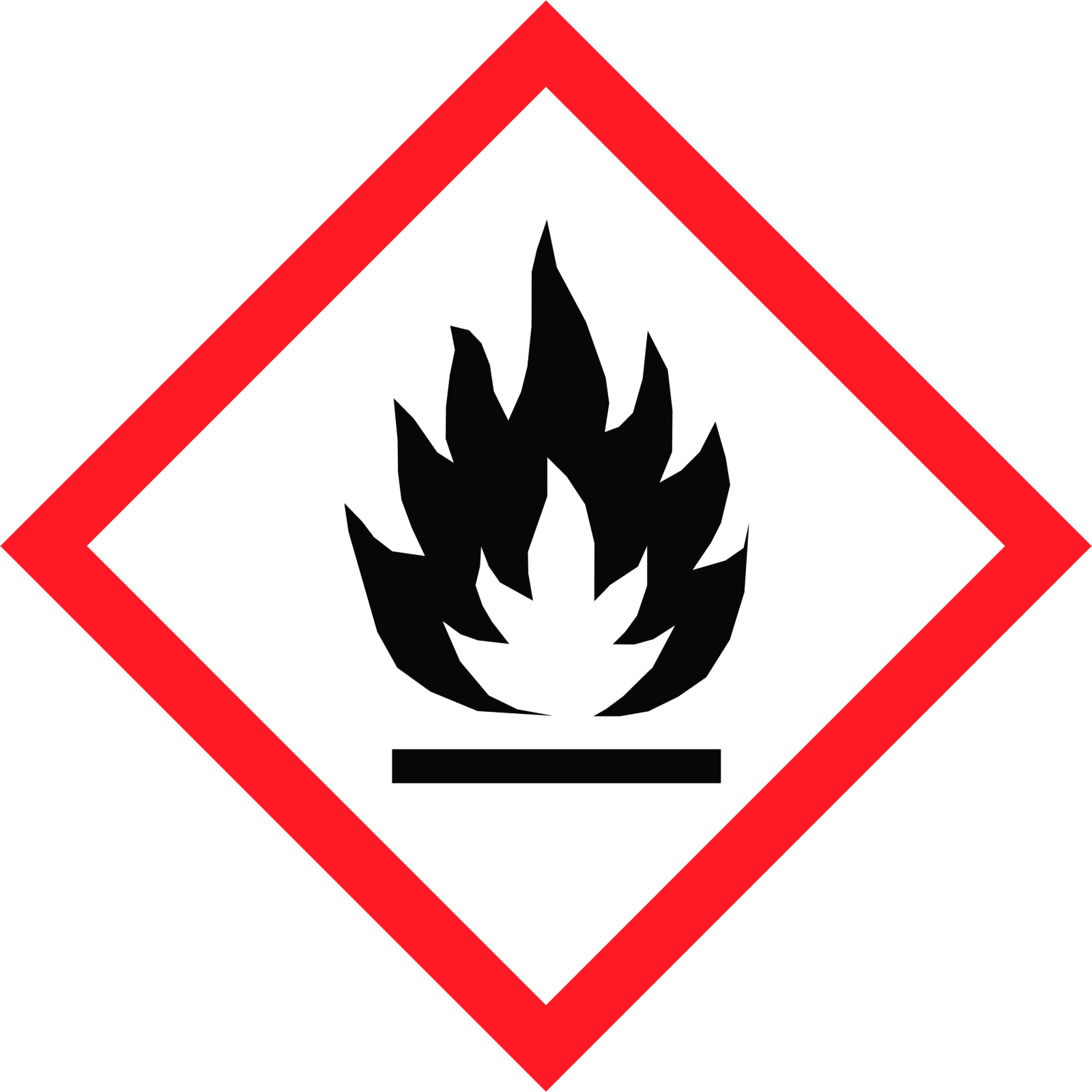 Hazard Warning Sticker, GHS Label, 28mm or 20mm. x5 or x25, Vinyl Red ...