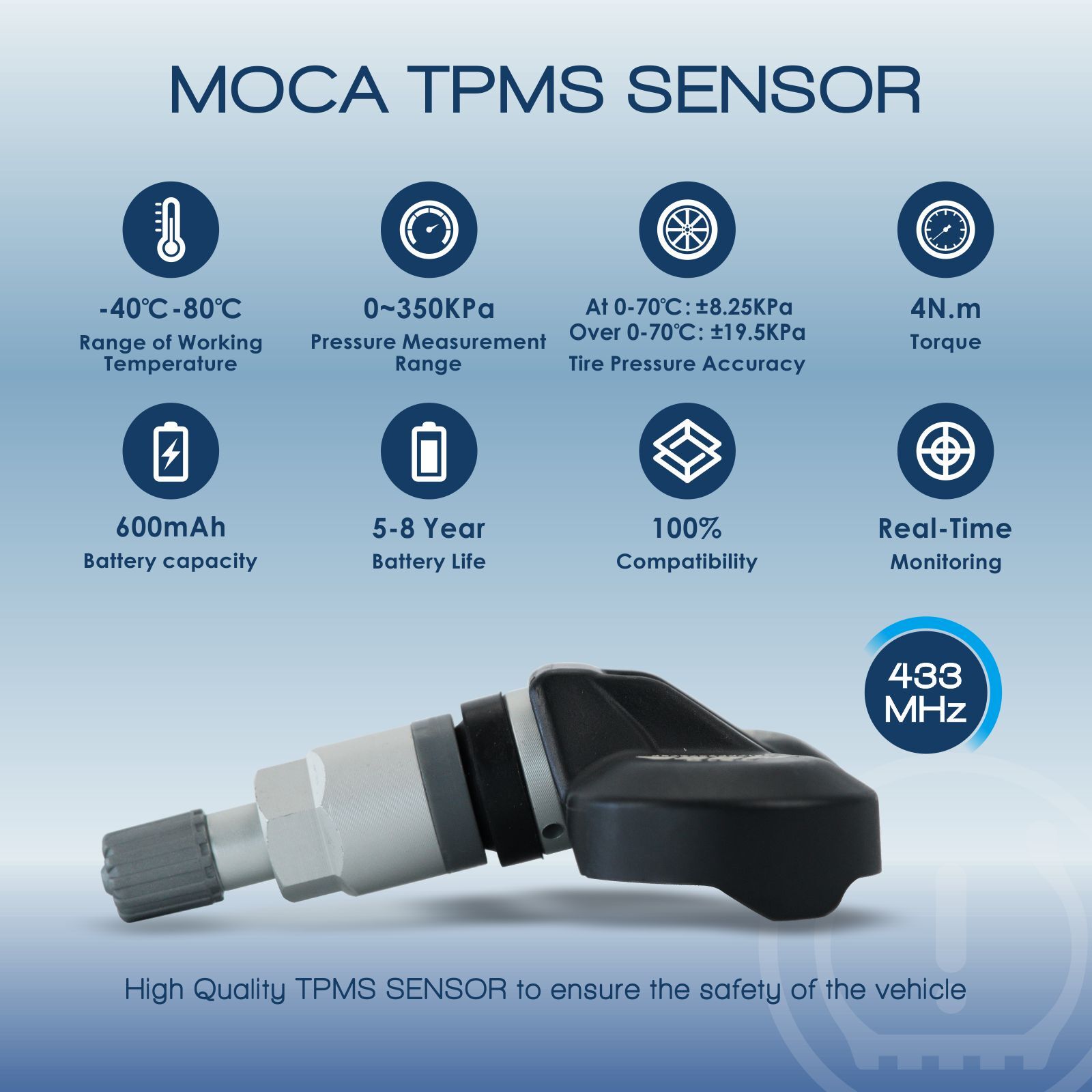 4x Tire Pressure Sensor Tpms 433Mhz for BMW M3 335i 550i 750i X5 Rolls ...