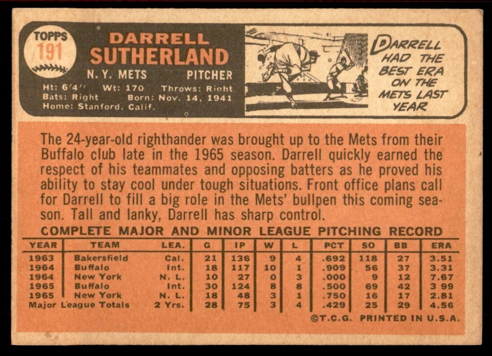 1966 Topps Darrell Sutherland New York Mets #191 | eBay