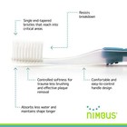 Nimbus Extra Soft Toothbrushes compact Size Head Periodontist Design ...