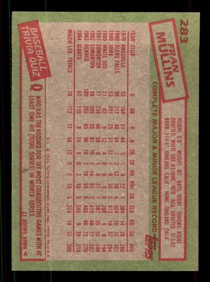 1985 Topps Baseball #283 Fran Mullins NM or Better *bb1 | eBay