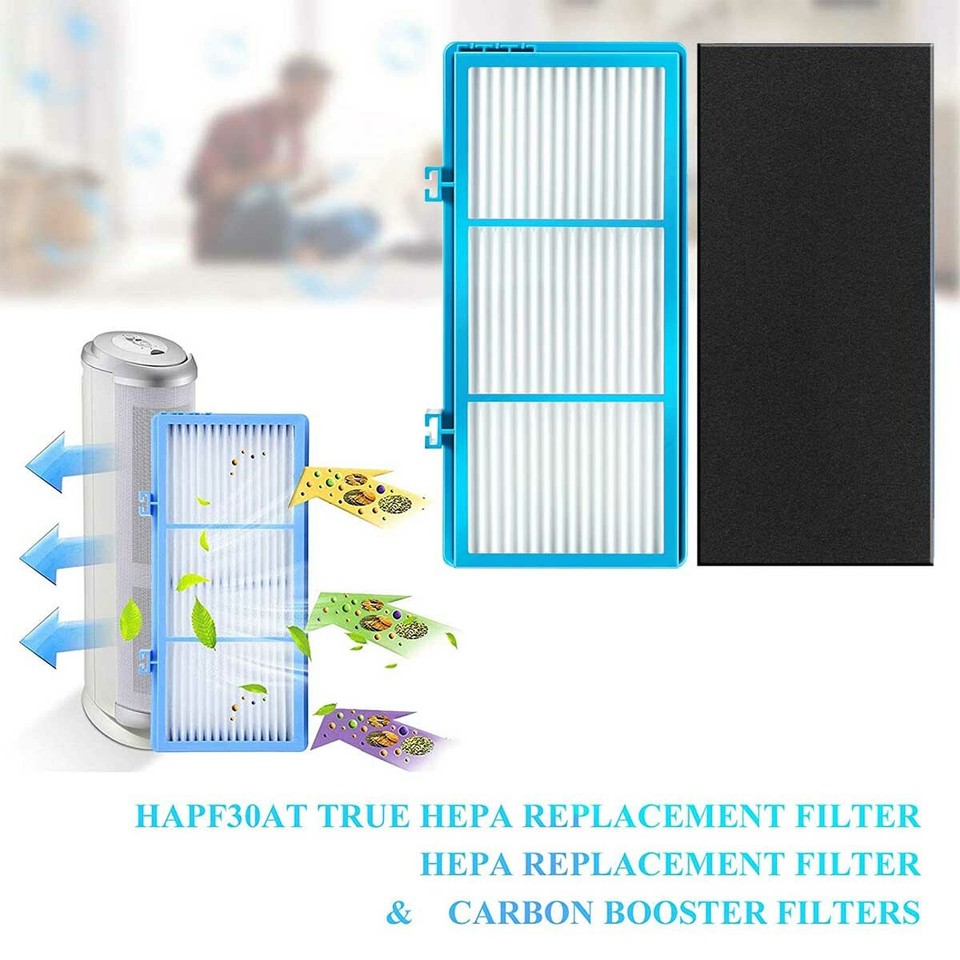 HEPA Filter For Holmes AER1 Total Air HAPF30AT Purifier HAP412-NUC | eBay