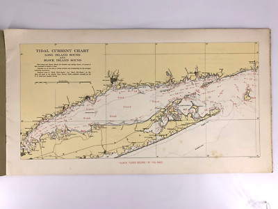 Charts - Tidal Current Charts