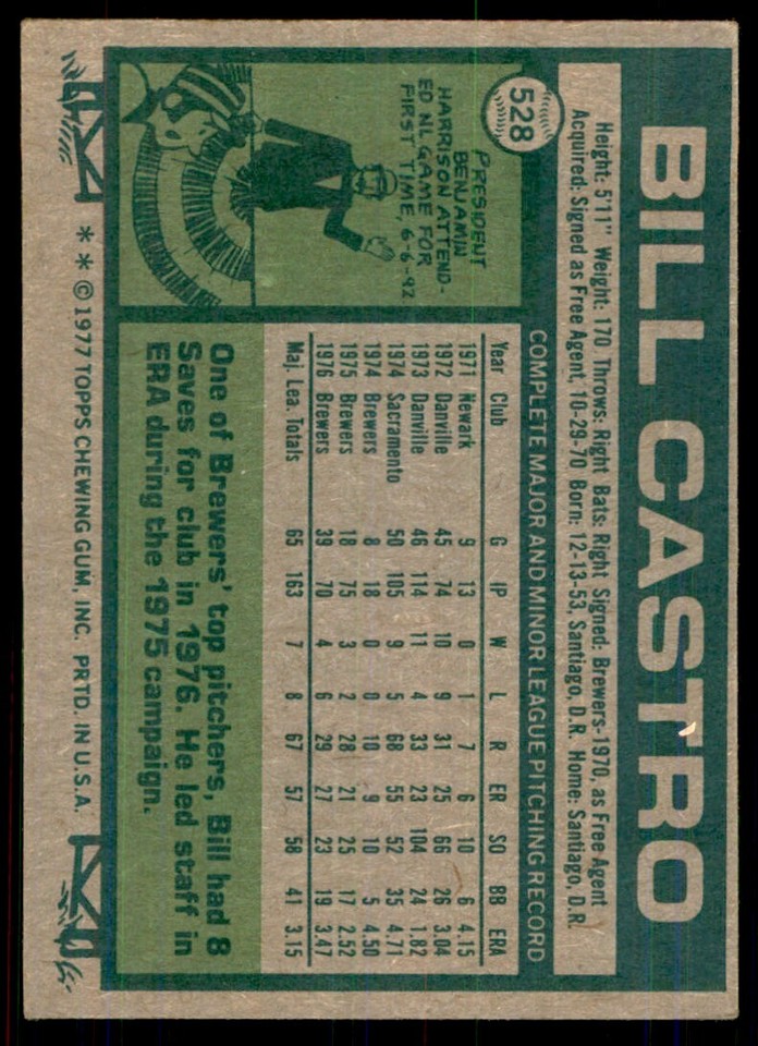 1977 Topps Bill Castro Baseball Cards #528 | eBay