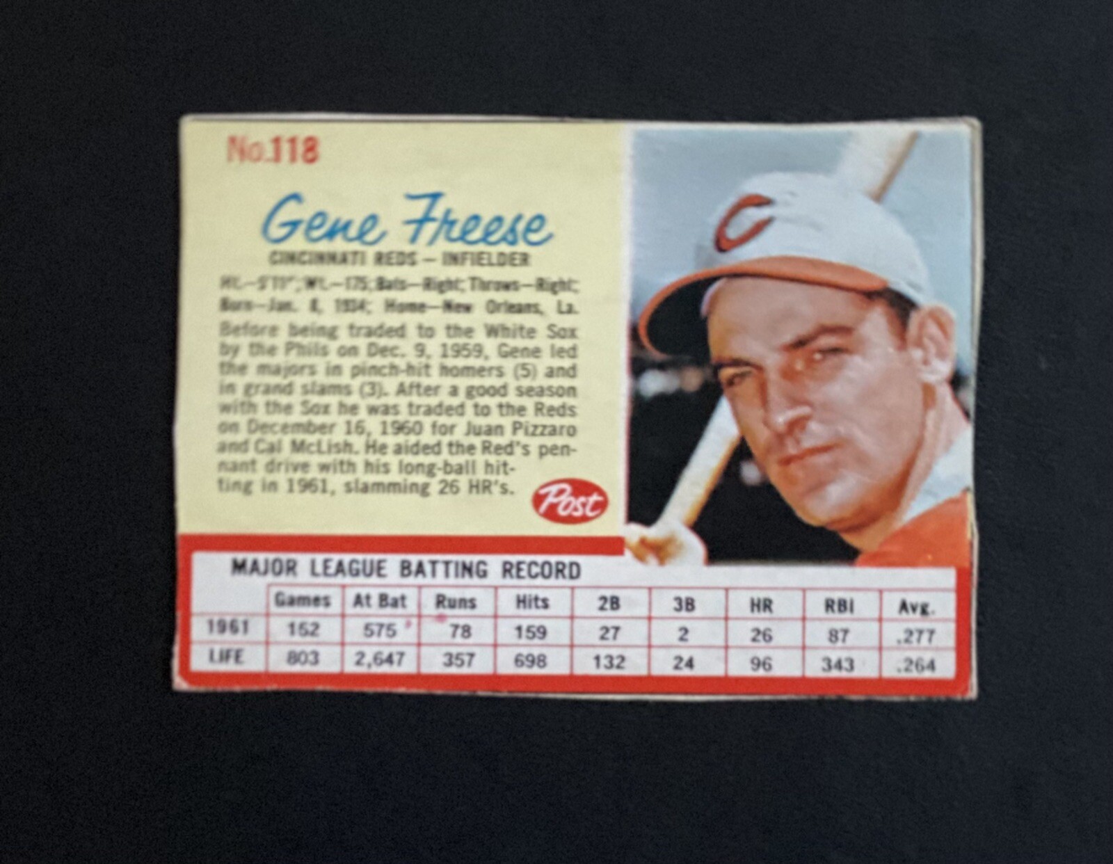 1962 Post Cereal Baseball Card Gene Freese Cincinnati Reds #118 | eBay