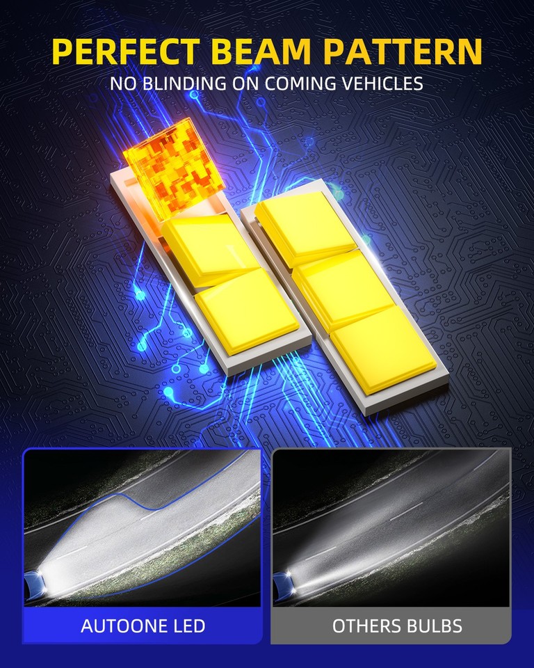 Super Bright H13 9008 LED Headlight Bulbs High Low Beam For Ford F-150 ...