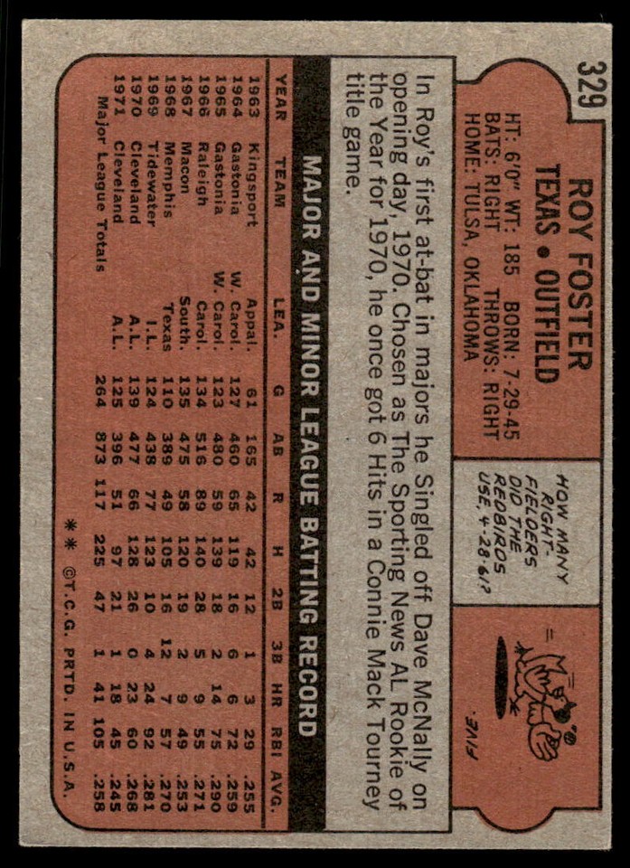 1972 Topps Roy Foster #329 Texas Rangers Baseball Card | eBay