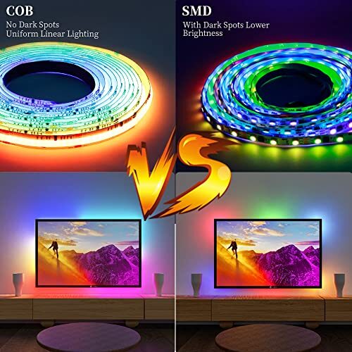 Ws2811 Ic Rgb Cob Led Strip Light 16.4ft 720leds/m Dc24v 12mm Width ...