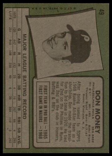 1971 Topps Don Money #49 Ex-VgEx Set Break Combine Shipping | eBay