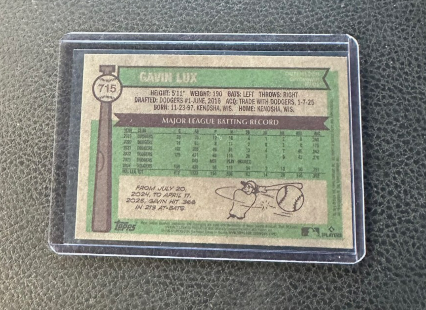 2025 Topps Heritage High Number Gavin Lux Short Print SP #715 | eBay