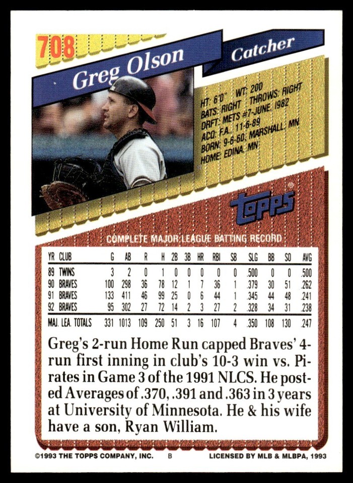 1993 Topps Baseball Card Greg Olson Atlanta Braves #708 Signed | eBay