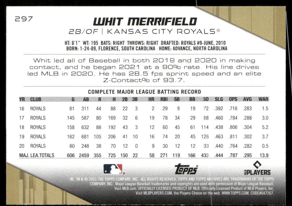 2021 Topps Archives Whit Merrifield | eBay
