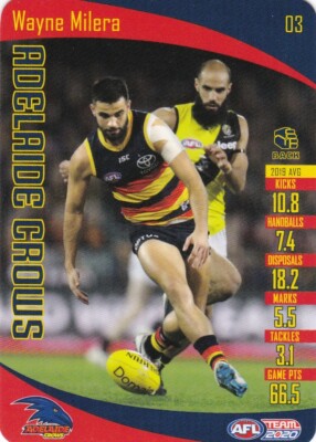 AFL 2020 Teamcoach Adelaide Crows - Wayne Milera Card No.03 | eBay