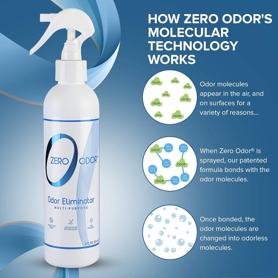 Zero Odor Multi-Purpose Odor Eliminator - Eliminate Air & Surface Odor ...