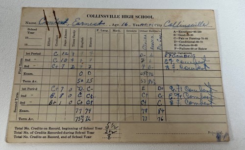 Vintage Collinsville Texas High School Report Card 1940 - 1941 School ...