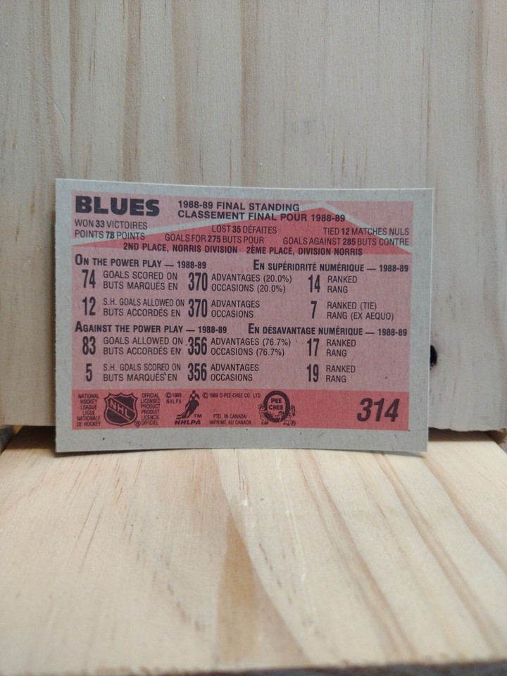 1989-1990 O-Pee-Chee Hockey: 1988-1989 FINAL STANDINGS #314 BLUES. ZZ4 ...