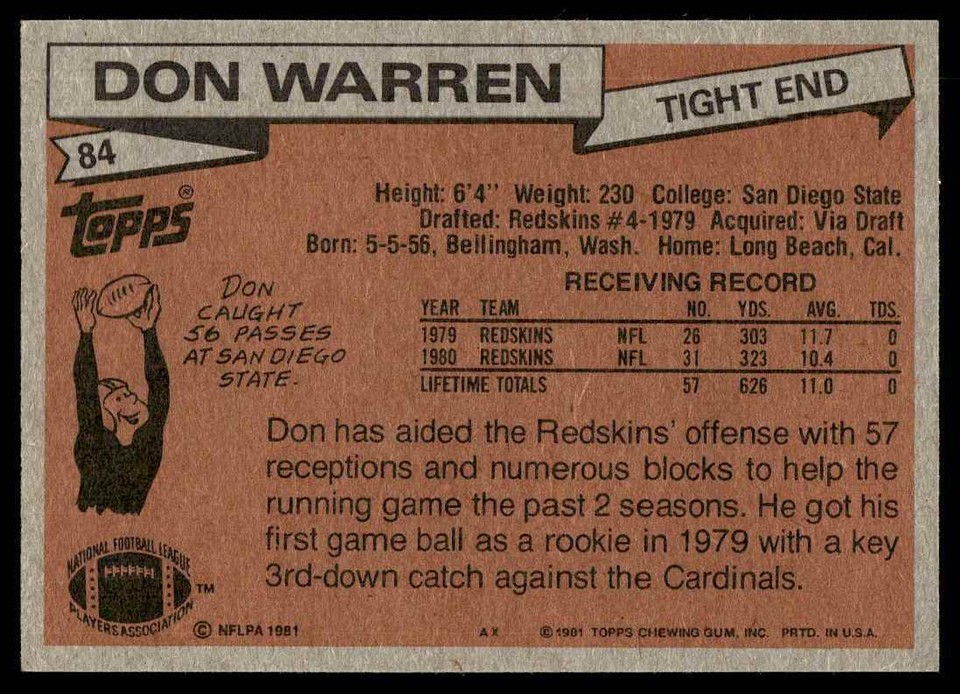1981 Topps Don Warren Washington Redskins #84 | eBay
