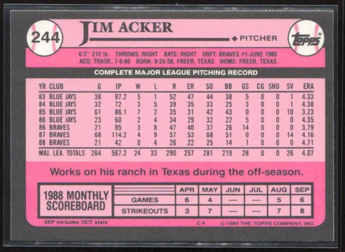 1989 Topps Tiffany #244 Jim Acker | eBay