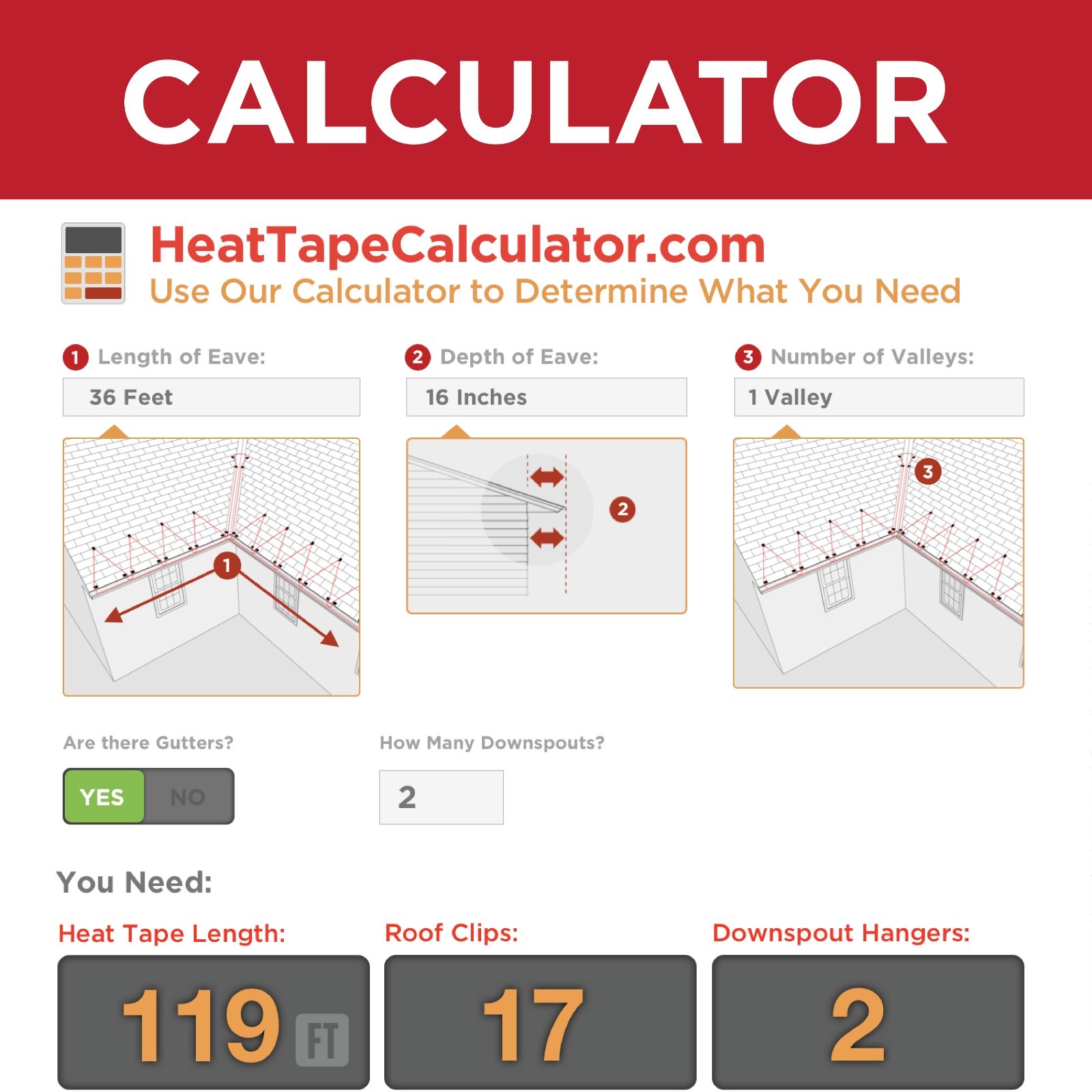 Heat Tape Pro,120V,10ft Power Cord, Roof and Gutter Ice Dam Prevention ...
