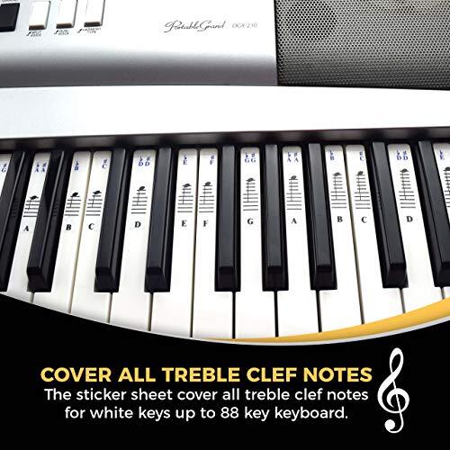 Pianos for 49/61/ 76/88 Key Keyboards – Transparent and Removable ...