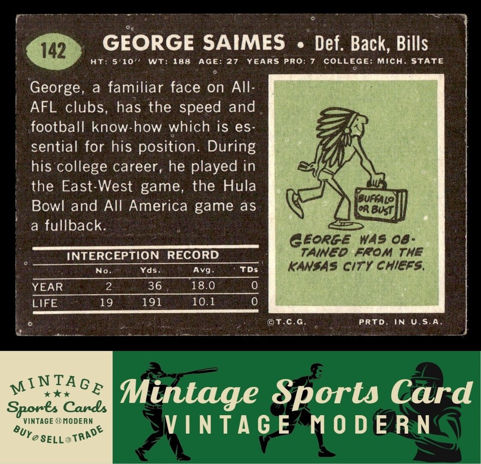 1969 Topps - George Saimes - #142 Buffalo Bills Low Grade Filler | eBay