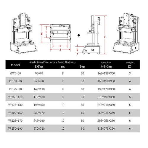 Pneumatic PCB Jig Test Stand FCT Jig ICT Circuit Board Universal PCBA ...
