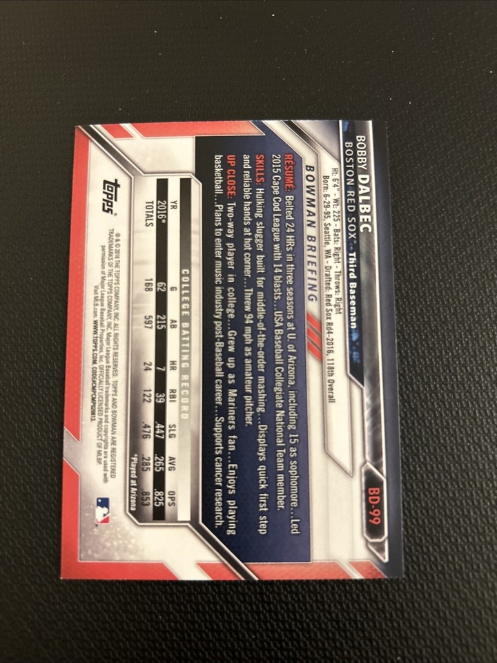 2016 Bowman Draft - Draft Picks #BD-99 Bobby Dalbec (RC) Baseball Card ...